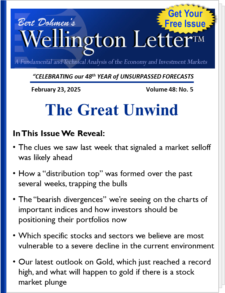 Bert Dohmen's Wellington Letter - Dohmen Capital Research